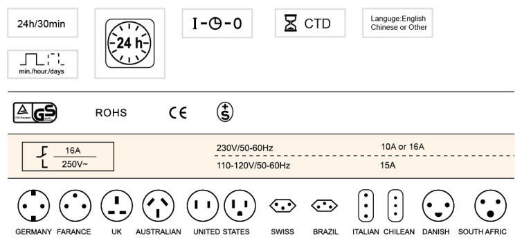 HG01M - 宁波米迪电器有限公司